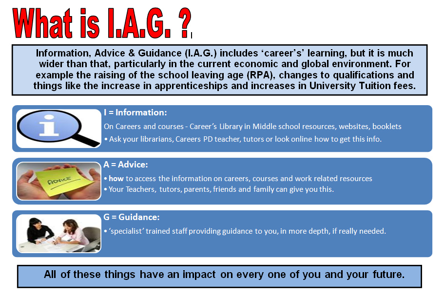 Hinchingbrooke School - What is IAG