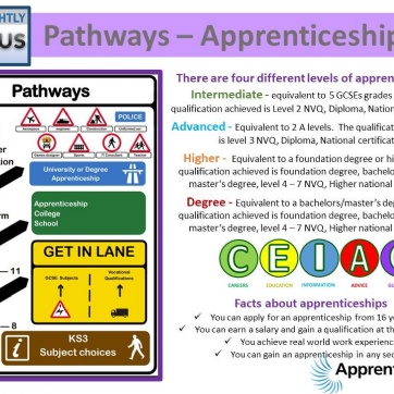 Hinchingbrooke School - Home