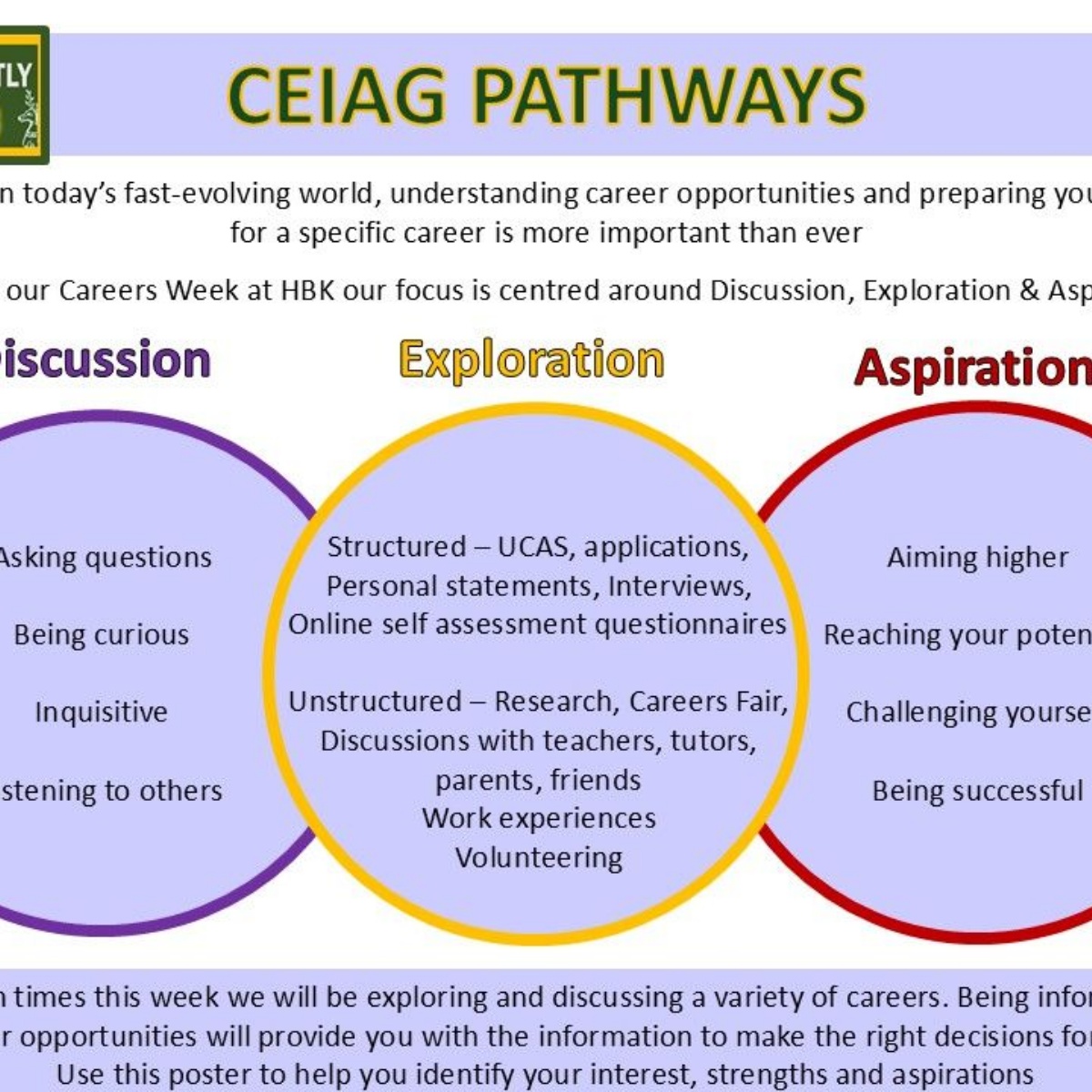 Hinchingbrooke School - Fortnightly Focus - CEIAG Pathways (Careers ...